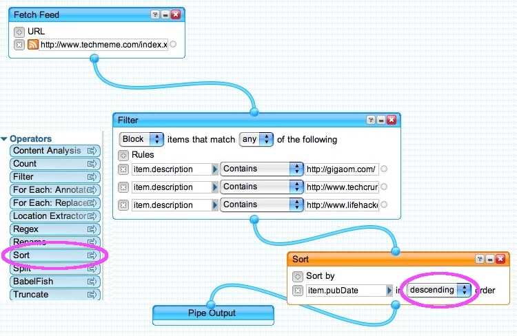 An introduction to Yahoo Pipes - Simple Help